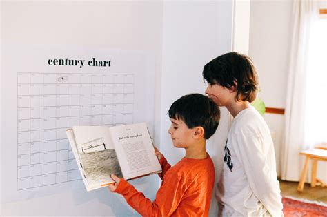Timelines Book Of Centuries And Other History Tools Simple Wonders