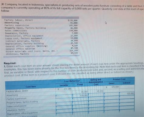 Solved Nabled Assignment 2 W Jk Company Located In