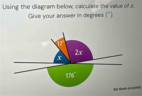 solved using the diagram below calculate the value of x give your