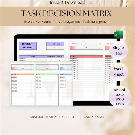 Eisenhower Decision Matrix Productivity Planner For Task Etsy