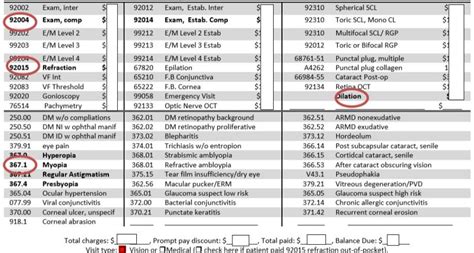 Optometry Superbill Example Template Portland Eye Care Optometrist