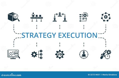 Strategy Execution Icon Set Monochrome Simple Strategy Execution Icon