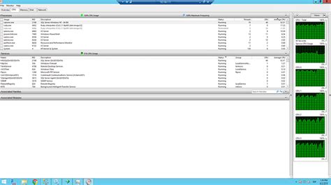 Sql Server Process High Cpu Usage Databases Spiceworks Community