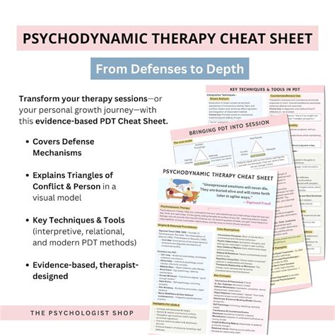 Psychodynamic Therapy Cheat Sheet Therapist Resource Digital Download