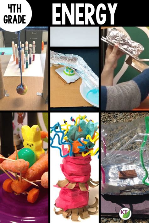 4th Grade Stem Activities