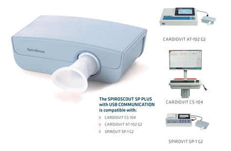 Hse Spirometry Guidelines At Randall Vega Blog