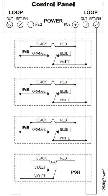 Notifier 30 2021 24 And 30 2021e 24 Ultraviolet Flame Detectors Owners