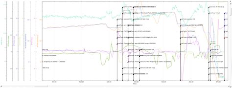 Crashed In Autotune In Copter 3 6 Seems Like Esc Problem Copter 3 6 Ardupilot Discourse