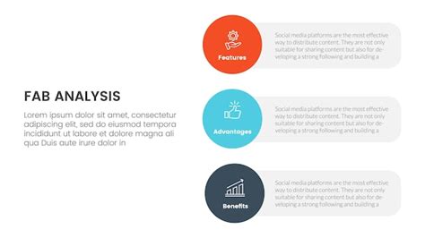 Fab 商業模型 銷售 營銷框架 資訊圖 3點階段模板 垂直圓形 堆布局 幻燈片演示 Premium矢量