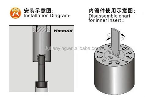 Digital Plastic Injection Mold Date Time Marking Code Mold Date Code