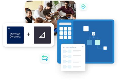 Microsoft Dynamics Gp And Bigcommerce Integration Appseconnect