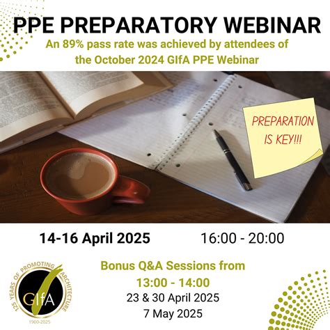 Professional Practice Exam Webinar A