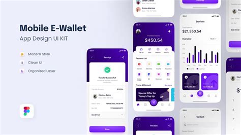 Profeesional Design UI UX Menggunakan Software Figma Mampu Membuat