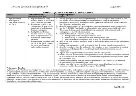 Final Matatag Science Cg 2023 Grades 3 10pdf