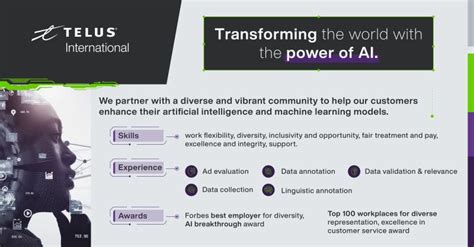 Lukmon Osukoya Nim Aca Professional Level Posted On Linkedin