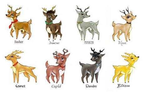 Santas Reindeer Names Facts Personalities With Story