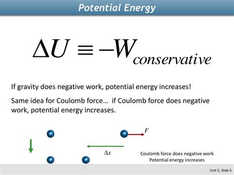 Ppt Physics 2112 Unit 5 Electric Potential Energy Powerpoint Presentation Id 1587338