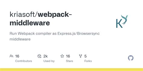 github kriasoft webpack middleware run webpack compiler as express
