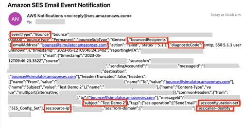 Amazon Ses Set Up Notifications For Bounces And Complaints Aws