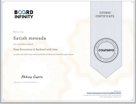 Javadevelopment Datastructures Backenddeveloper Boardinfinity