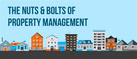 Ncr The Nuts And Bolts Of Property Management