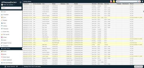Xpressentry Web Console Xpressentry Web Console