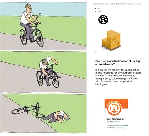 None Unwrap R Rustjerk