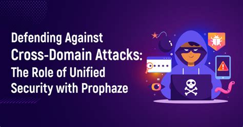 Defending Against Cross Domain Attacks Prophaze Blog