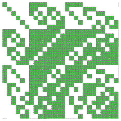 The Dirac Operator Of Products Quantum Calculus