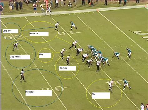 The One Eyed Monster Volume Iii Beating The Ravens Cover 6 Defense