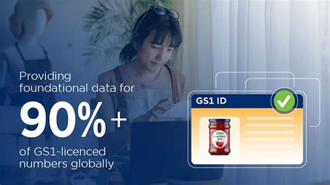 Gs1 Uae On Linkedin Verifiedbygs1 Productdata Dataquality