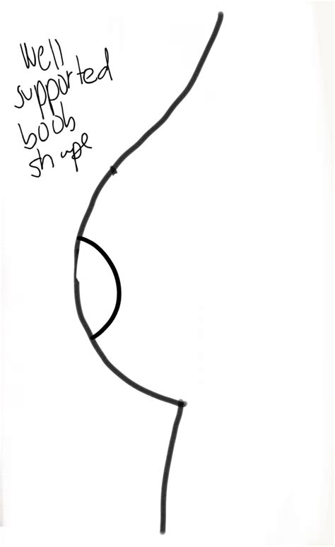 Abtf Breasts Album On Imgur