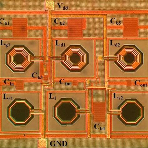 Measured Third Order Intercept Point Iip3 And Oip3 At P1db