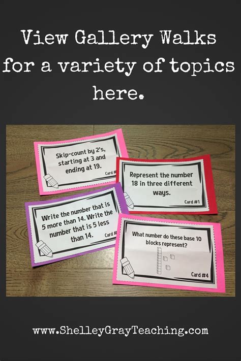 Using Gallery Walks In The Classroom Shelley Gray