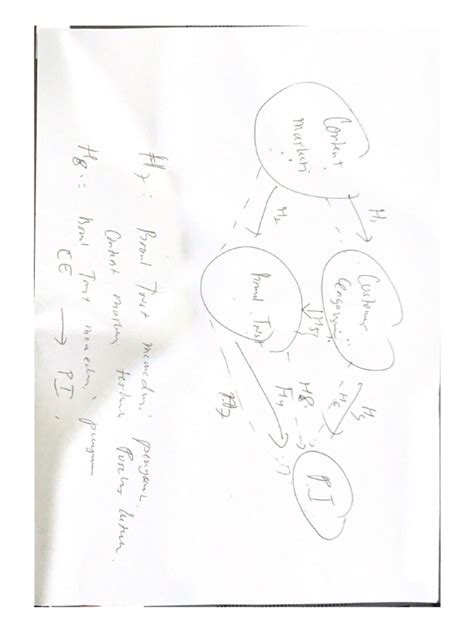 Scanned Documents Pdf