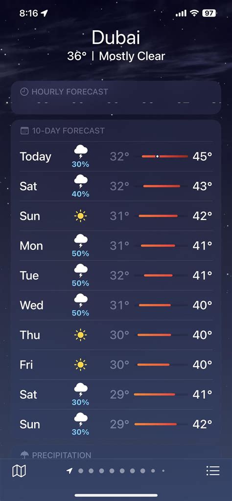 Does This Happen To Your Apple Weather App Rdubai