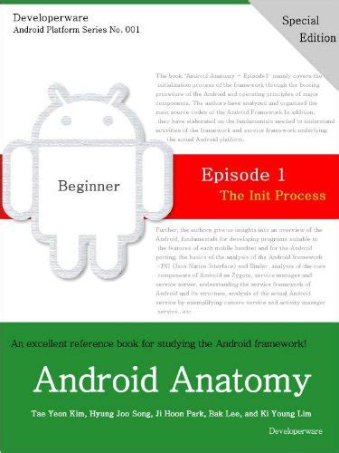 Understanding The Importance Of Pid 1 In Linux Exploring Init Process