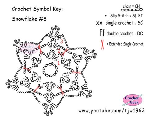 Crochet Snoflake Pattern Crochet Snowflakes Crochet Geek Crochet