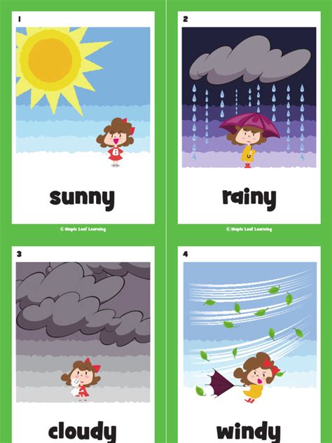 Hows The Weather Song Flashcards Pdf