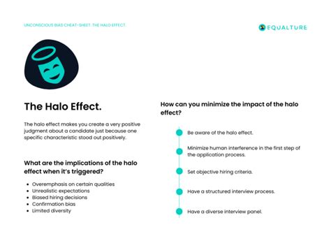Halo Effect Equalture