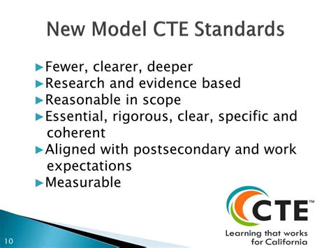 Ppt Cte Model Curriculum Standards 2 0 Module 1 Overview “ Cte Leading The Way Towards Career