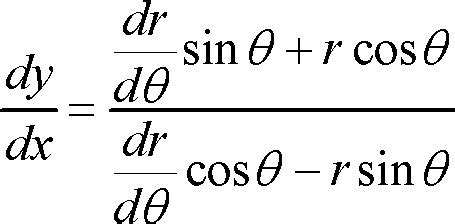BC Calc Formulas Flashcards Quizlet