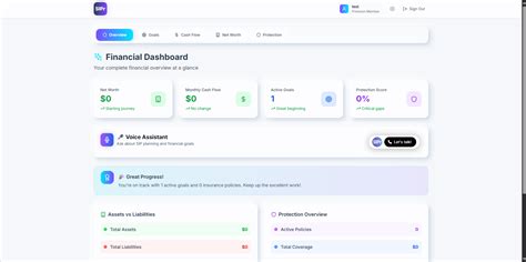 Sipr Your Money Buddy Devpost