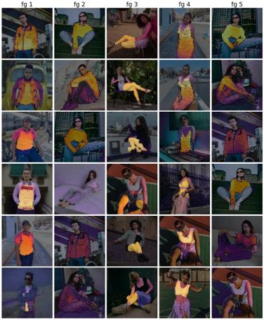 Gallery Dataset Nyström Normalized Cuts PyTorch
