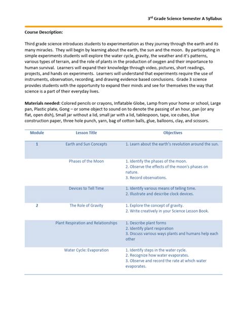 3rd Grade Science Syllabus Pdf Water Cycle Weather
