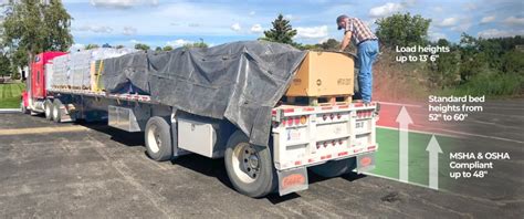 Flatbed Tarping Safety How To Improve Operations Erectastep