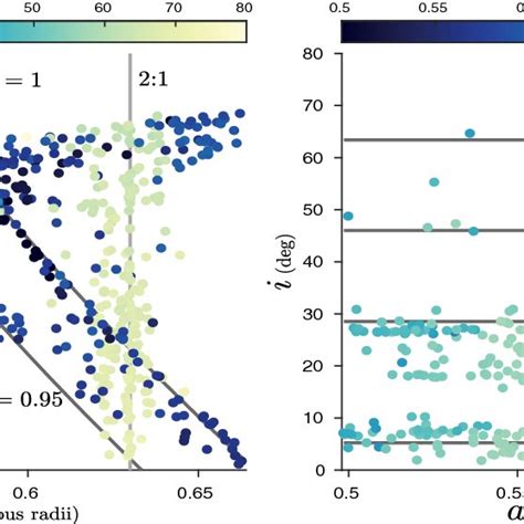 Atmospheric Density ρ As Function Of Altitude H According To The