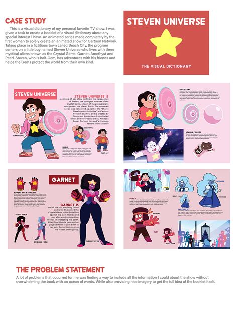 Sam Tuttle On Behance