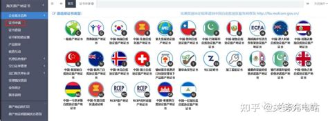 办理出口原产地证书的最新流程 Rcep Form E 自贸协定 一般原产地co证书 普惠制原产地证书 知乎