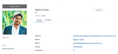 SharePoint Rest API Tutorial And Examples